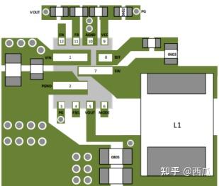更贴近实际工程中的BUCK PCB布局 - 知乎