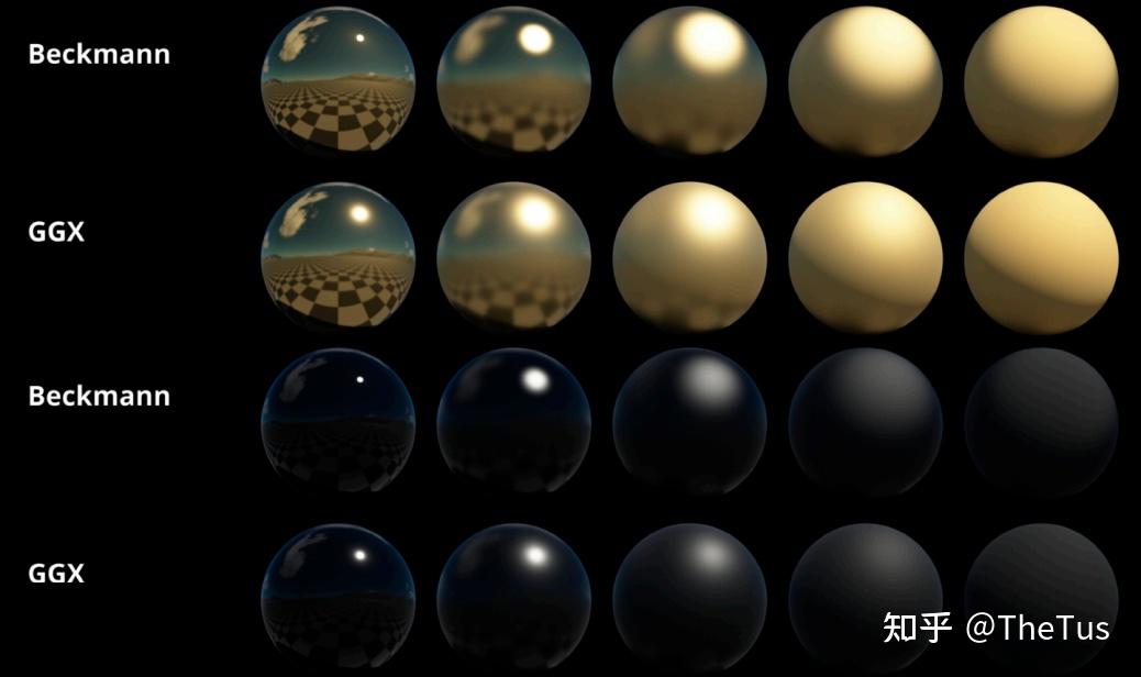从零开始的基于物理的渲染(PBR)(5)：镜面反射BRDF和Cook-Torrance BRDF推导 - 知乎
