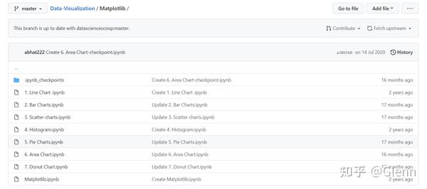 探索性数据分析|Exploratory Data Analysis|EDA 入门（基本概念、流程、工具及资源） - 知乎