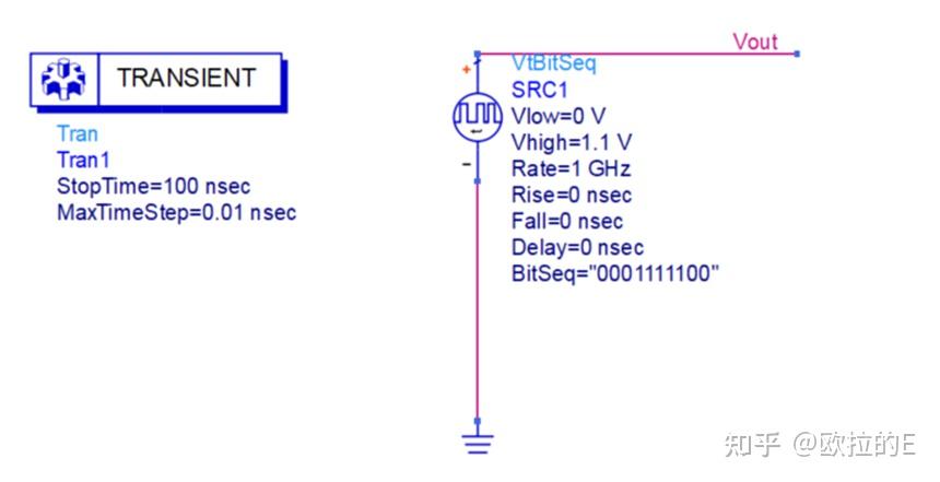 PRBS码知多少（三） - 知乎