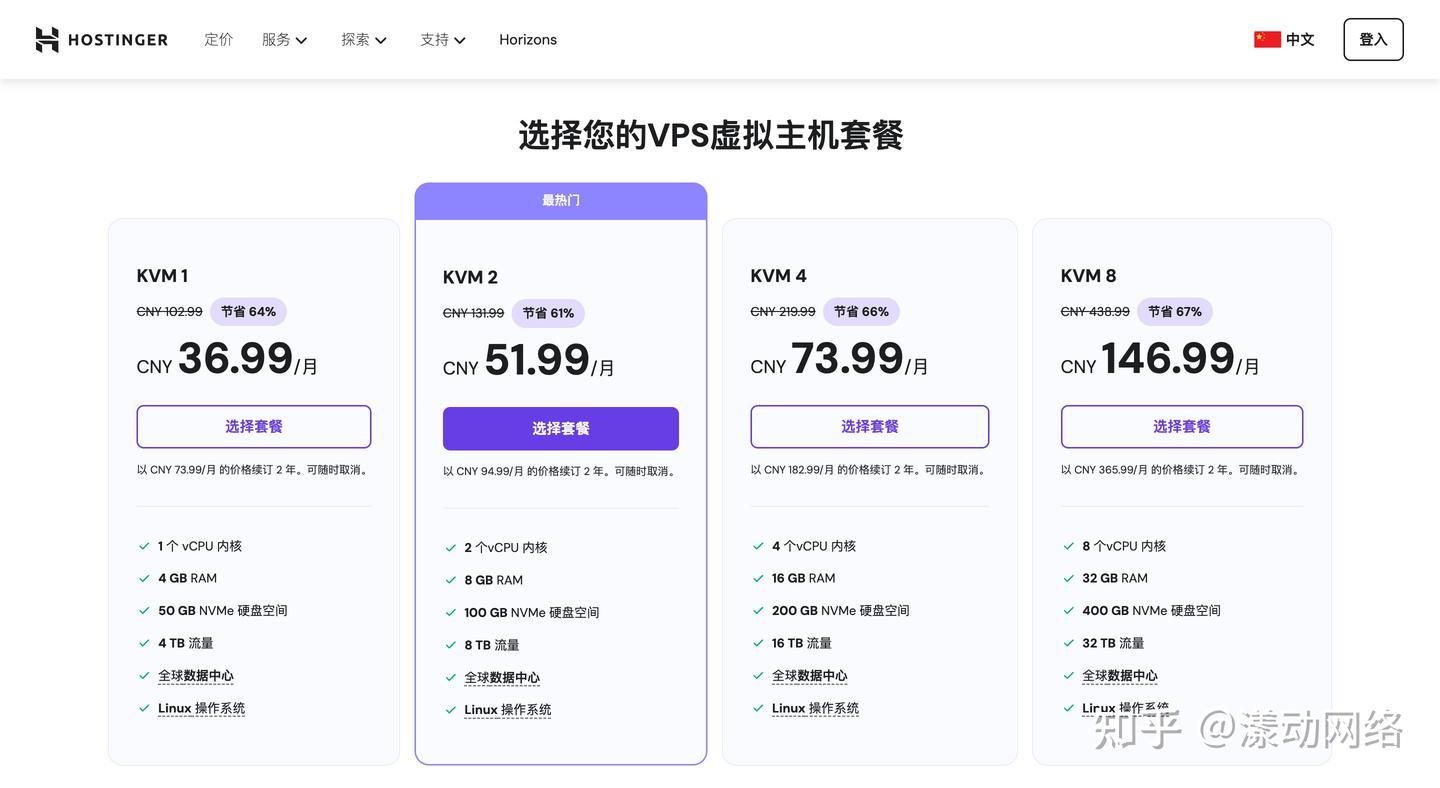 2025最新Hostinger教程：0基础制作WordPress网站 - 知乎
