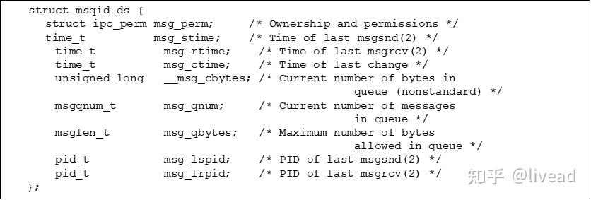 Linux高级系统编程— System V IPC - 知乎