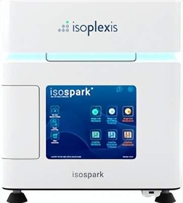 IsoPlexis为您提供多场景解决方案，助推中国未来医学发展 - 知乎