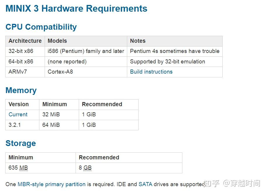 穿越时间·这是所有Linux操作系统的鼻祖——MINIX操作系统 - 知乎