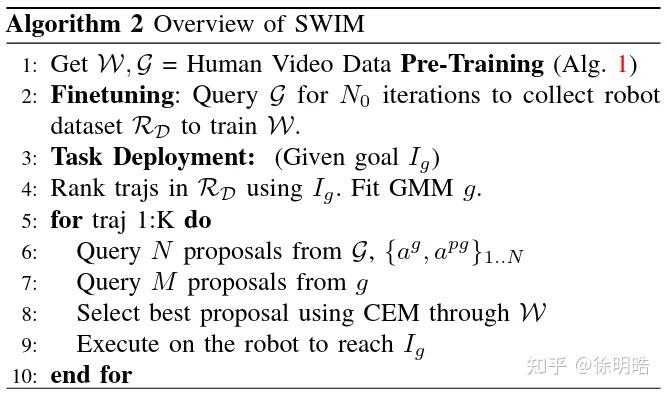 [Robotics] Structured World Models from Human Videos (RSS23) - 知乎
