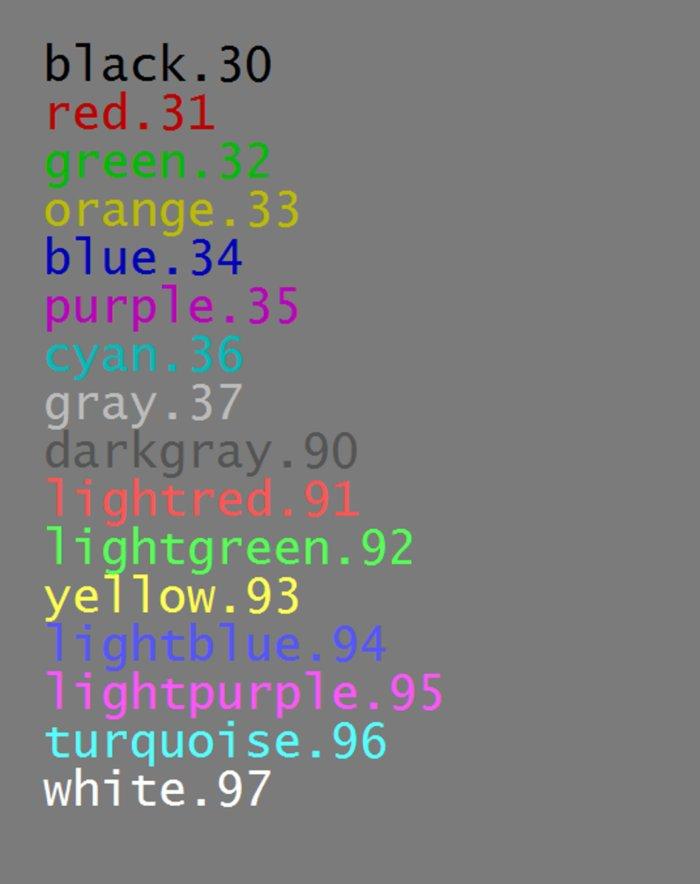 在 Linux 命令行中自定义文本颜色 - 知乎