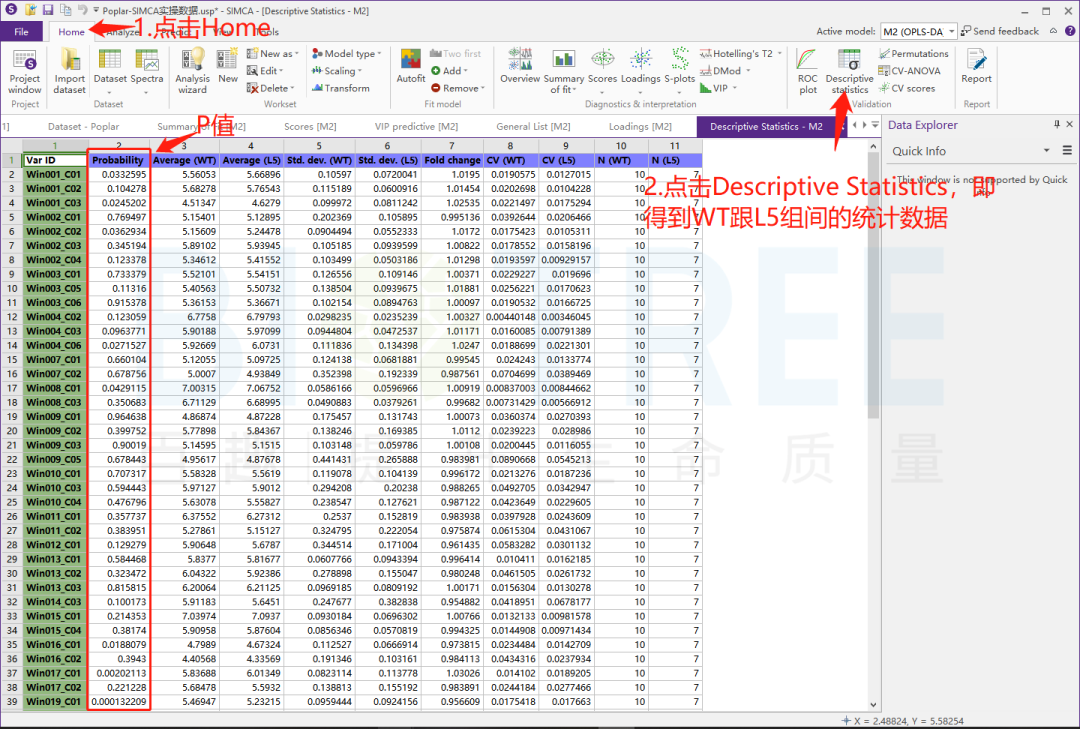 干货连载 | 最新版本SIMCA16教程来啦！ - 知乎
