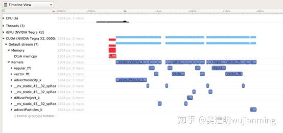 NVIDIA Nsight Systems CUDA 跟踪 - 知乎
