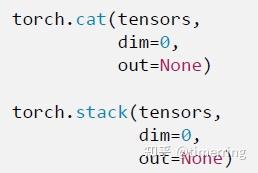 PyTorch: 张量的拼接、切分、索引 - 知乎