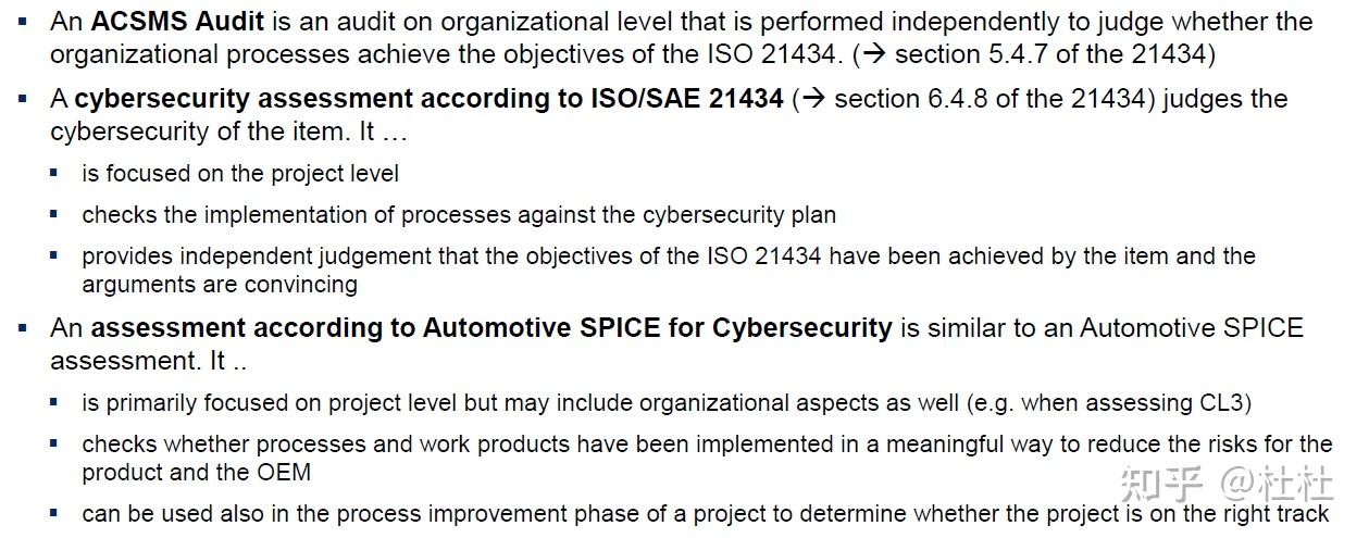 汽车SPICE®网络安全概述(1) - 知乎