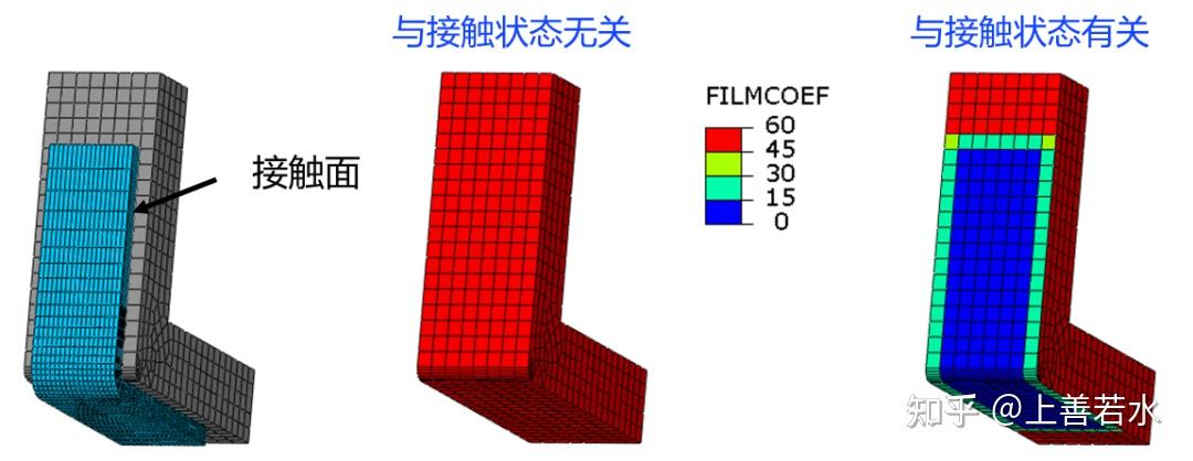 SIMULIA Abaqus 2025 新功能介绍 - 知乎