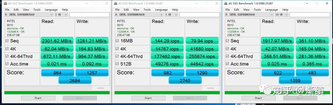 五行缺一 四款热门M2固态测评 之一 英特尔760P - 知乎