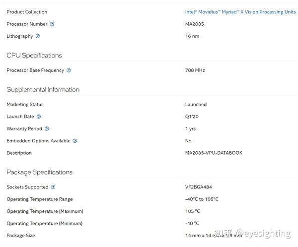 自动驾驶计算&域控平台-Movidius - 知乎
