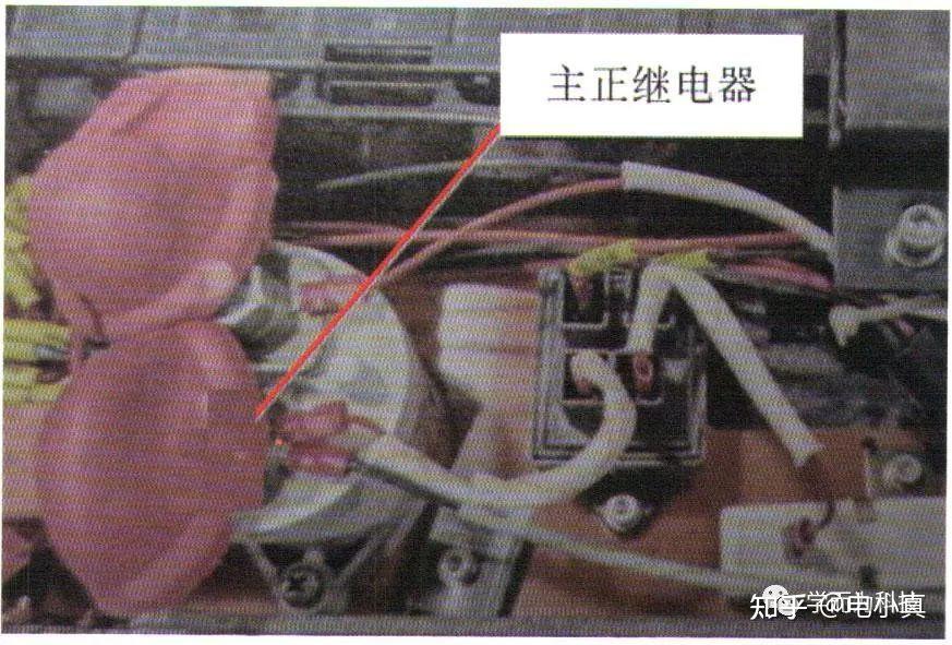 汽车动力电池系统解析 - 知乎