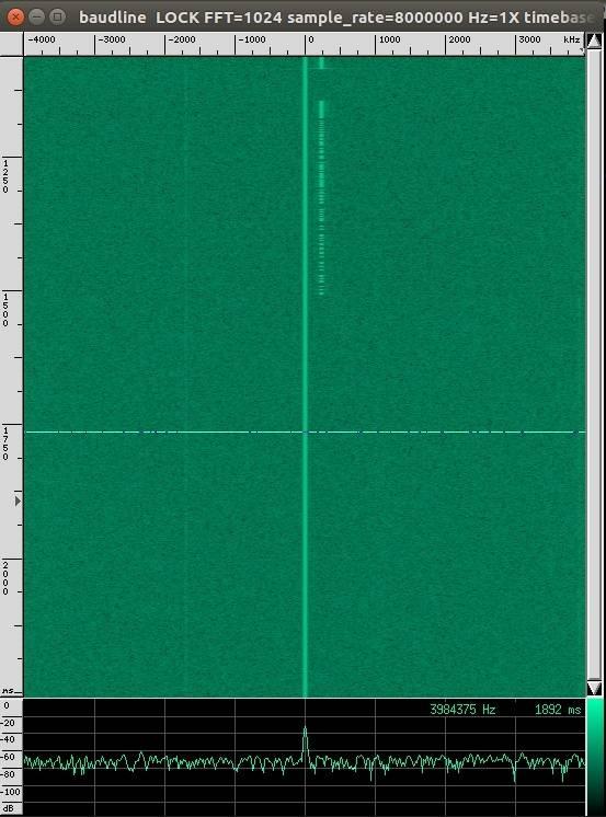 如何利用HackRF分析无线电信号，解读无线语言 - 知乎