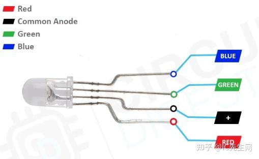 WS8211 RGB LED灯带与Arduino连接分步教程 - 知乎