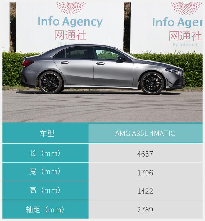 AMG A 35 L到底香不香？ 看完这几点你会爱上它 - 知乎