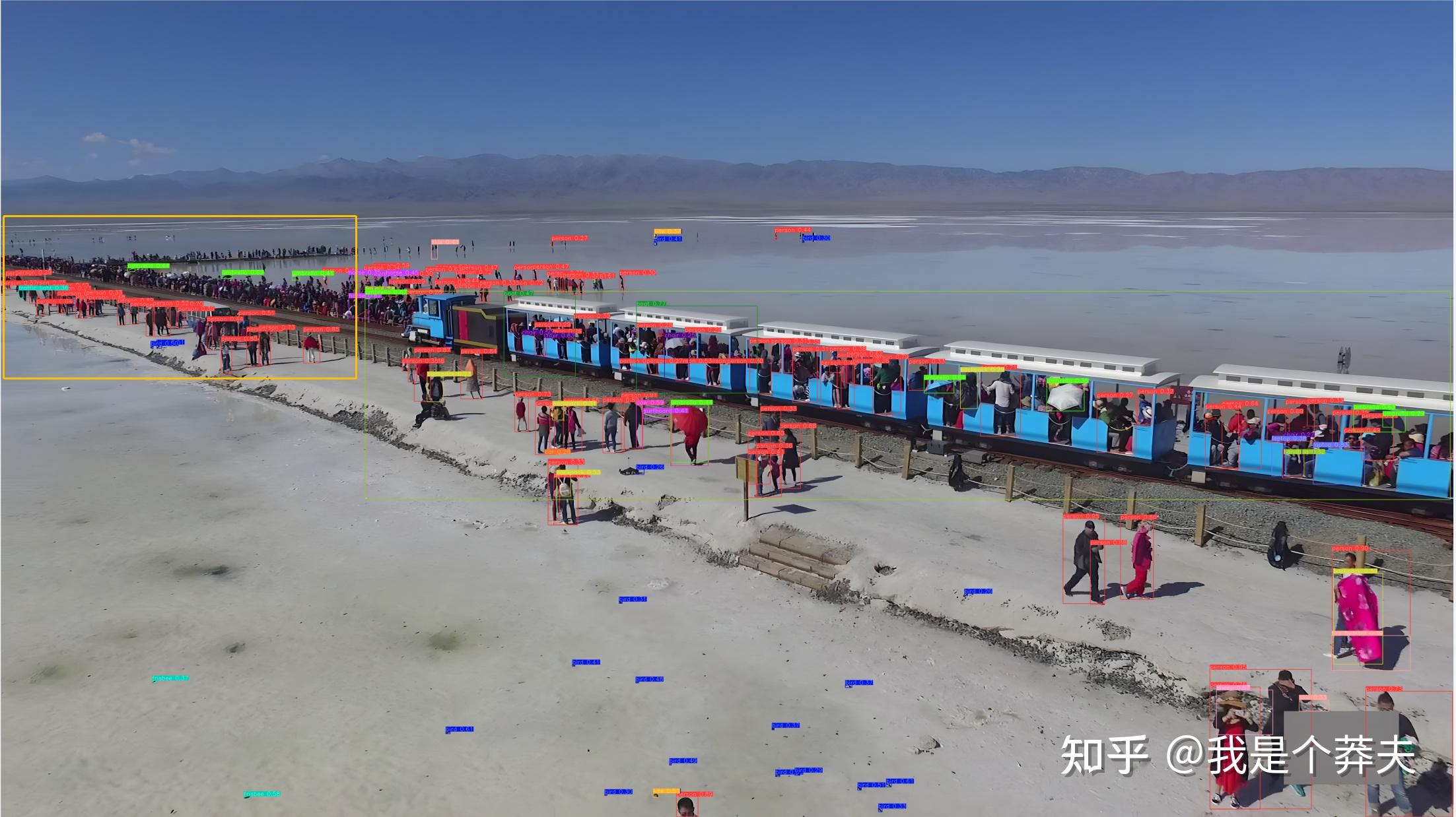 无人机视角下小目标检测，有效！！！SSPNet: Scale Selection Pyramid Network for Tiny Person Detection from UAV ...