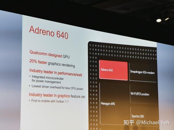 探究高通Adreno GPU的性能 - 知乎
