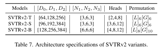 【2024年11月26日】 论文 - 知乎