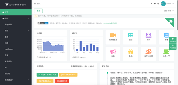 GitHub 上 9 个美观大气的后台管理系统 - 知乎