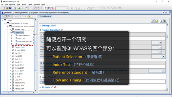 Revman软件手把手教你做诊断性Meta分析实例 - 知乎