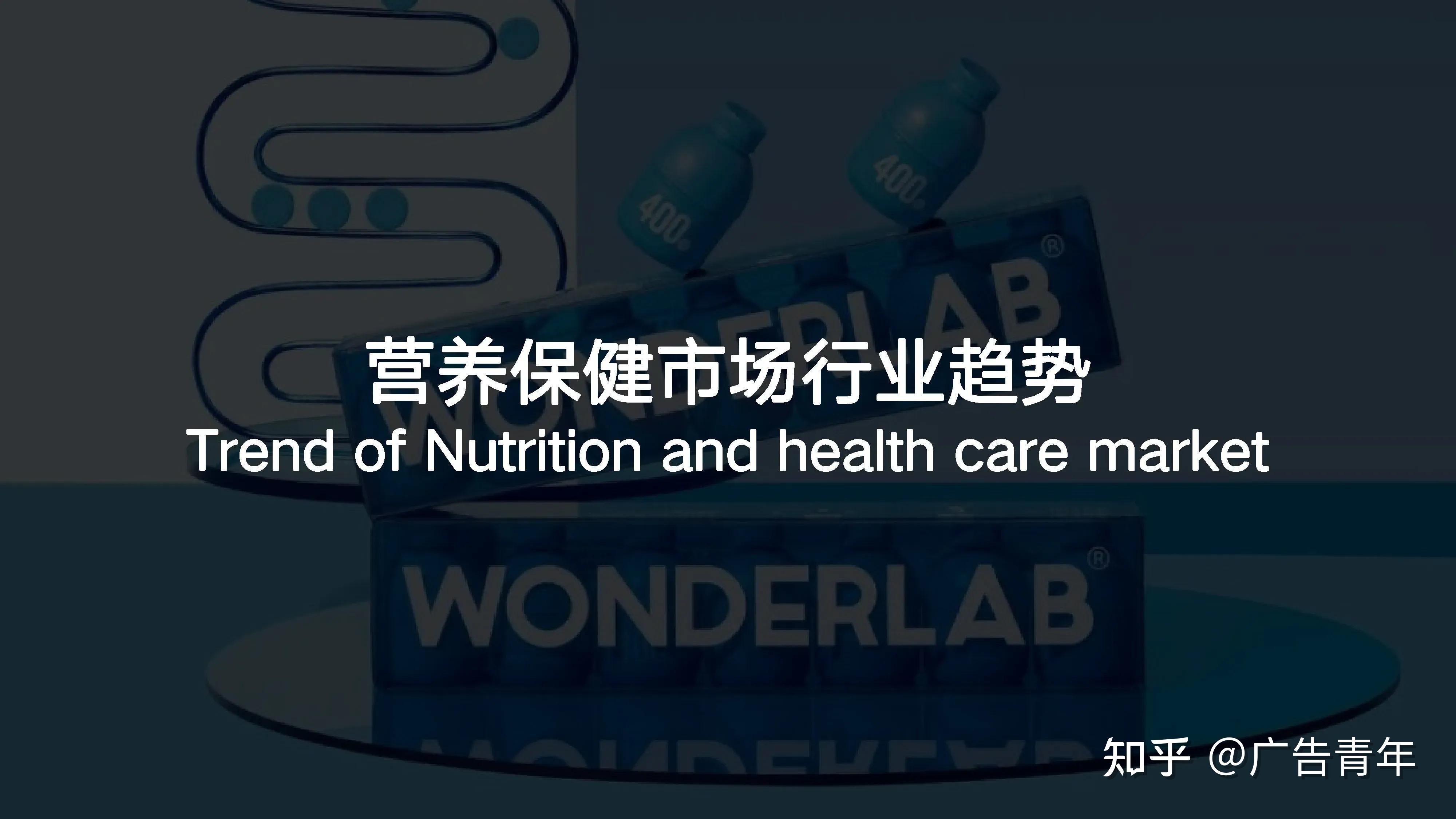 2022 wonderlab品牌分析方案 - 知乎