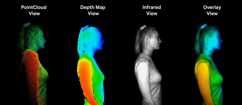 dToF 和iToF傻傻分不清楚? pmd flexx2见你所不能见 - 知乎