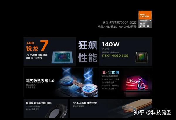 升级锐龙7 7840H和RTX 4060独显！拯救者R7000P 2023是否值得买？ - 知乎