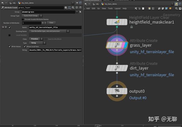Houdini+Unity Terrain 制作小小场景 - 知乎
