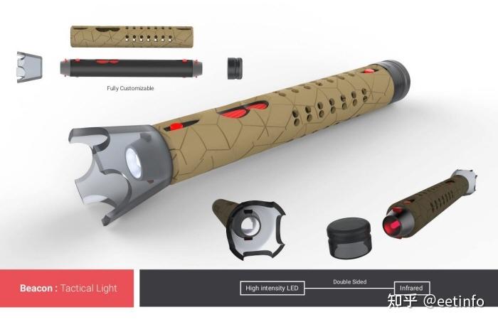 军工企业产品工艺评审GJB1269A-2021、质量评审GJB907A及设计评审GJB1310A培训讲座 - 知乎