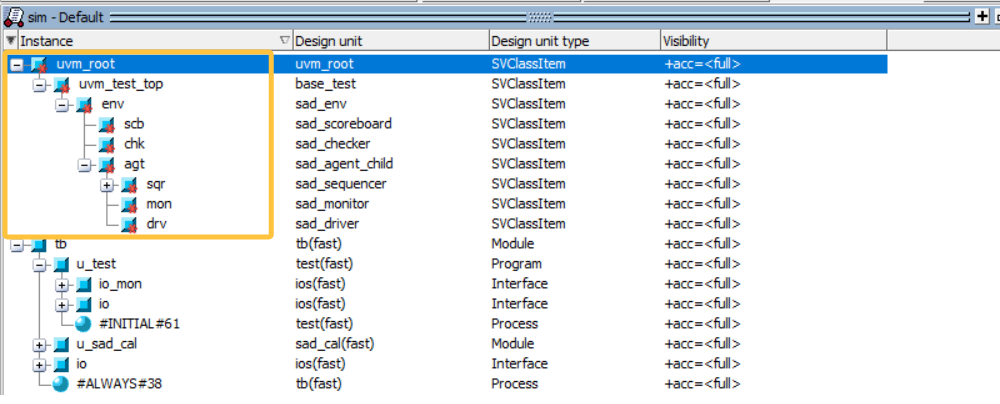 UVM释疑：为啥能构建UVM Component Tree - 知乎
