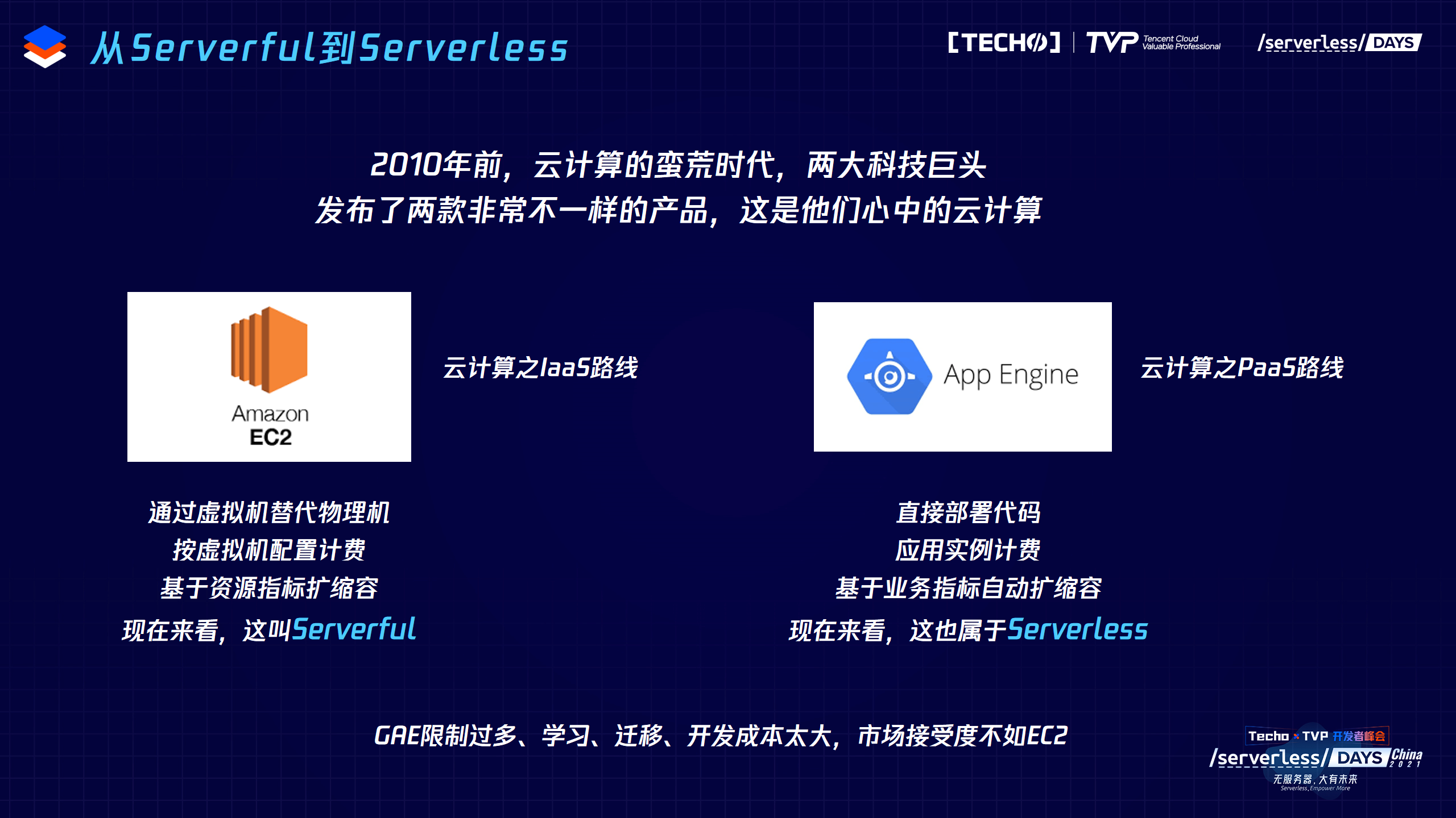 如何优雅地把握 Serverless 和 Serverful 的平衡点？ - 知乎