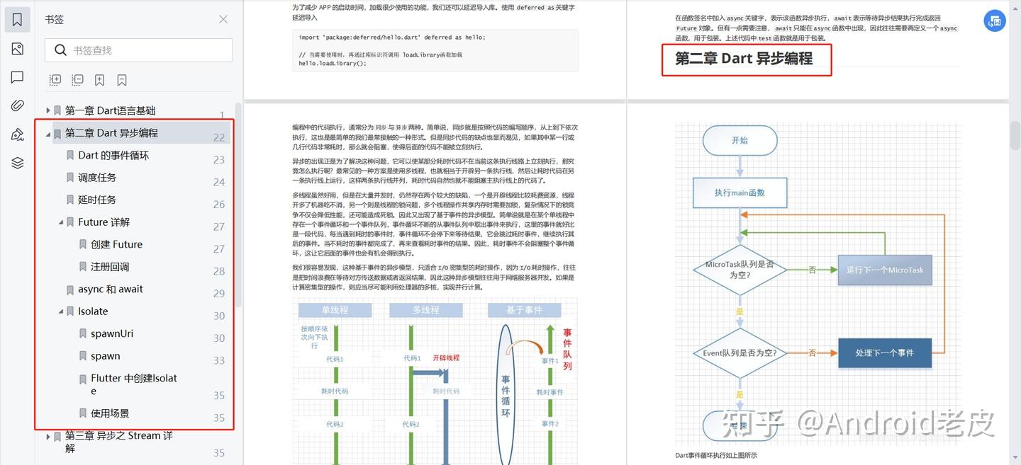 Flutter：一部从无到有，再到改变移动开发格局的崛起史