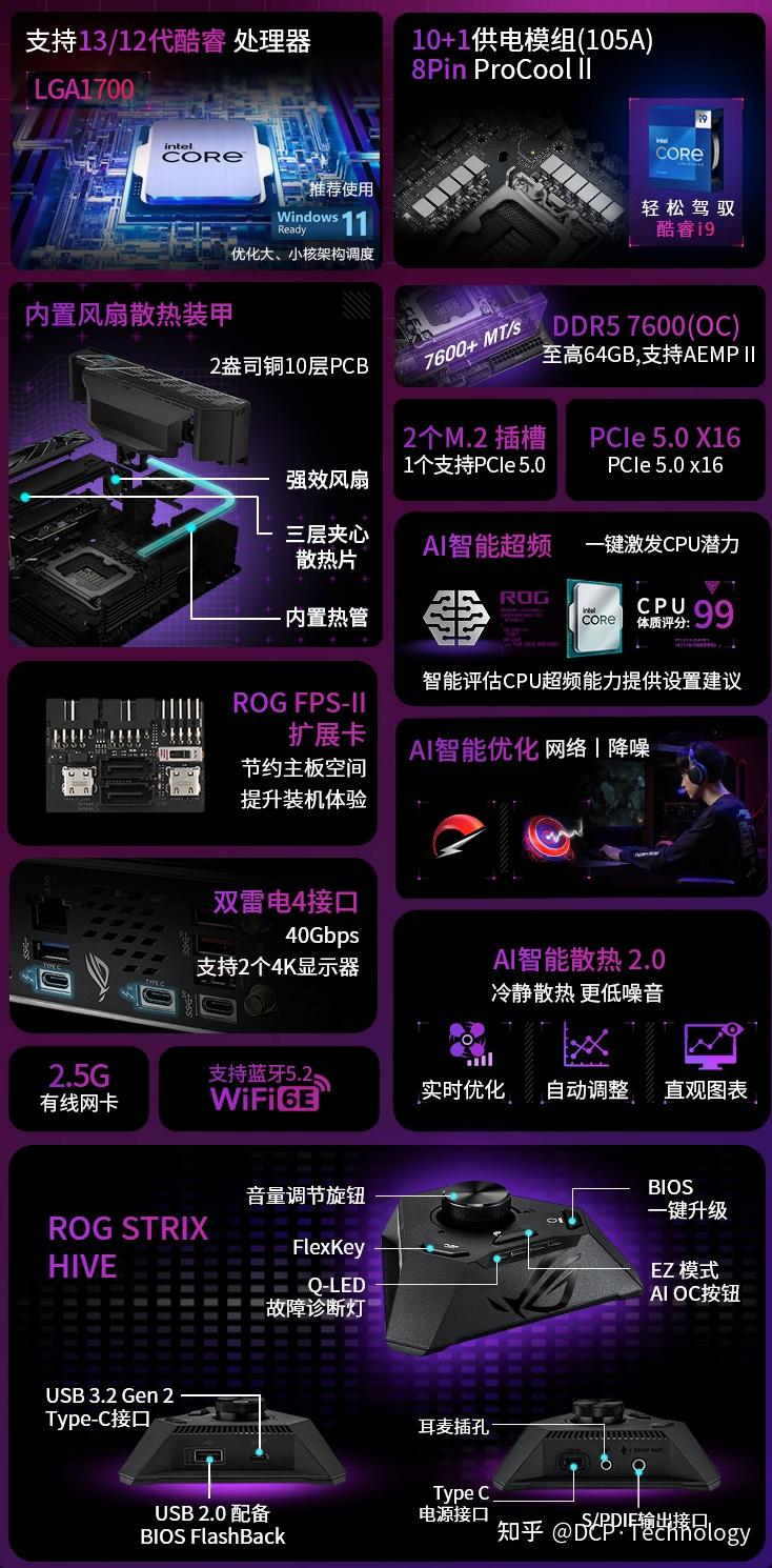 2024 ITX主板推荐---INTEL篇 - 知乎