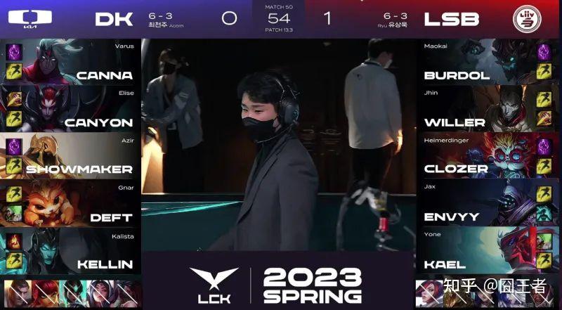 LCK黑马再爆冷！羊驼LCK十周年之际，LSB零封DK，Deft傻眼了！ - 知乎