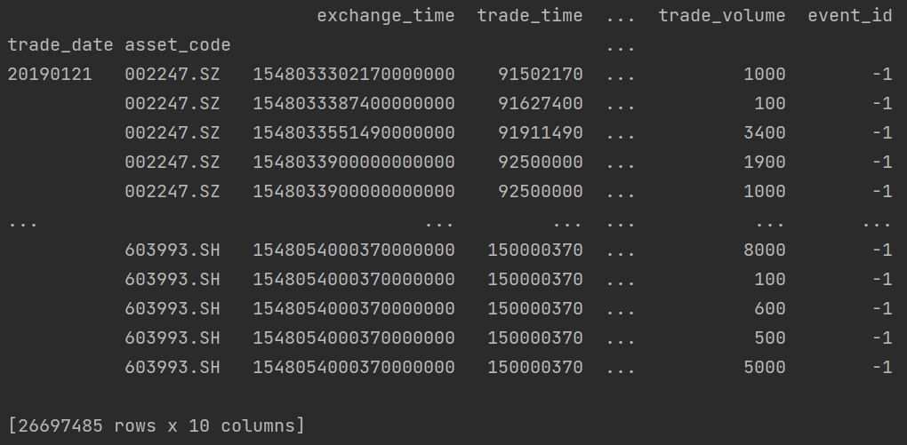量化金融数据：Numba加速Pandas聚合 - 知乎