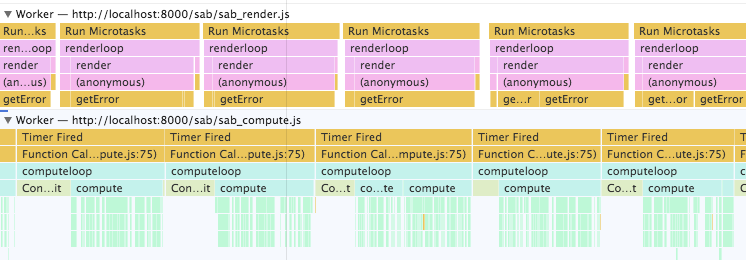 SharedArrayBuffer and Atomics - Web 的多线程并发编程 - 知乎