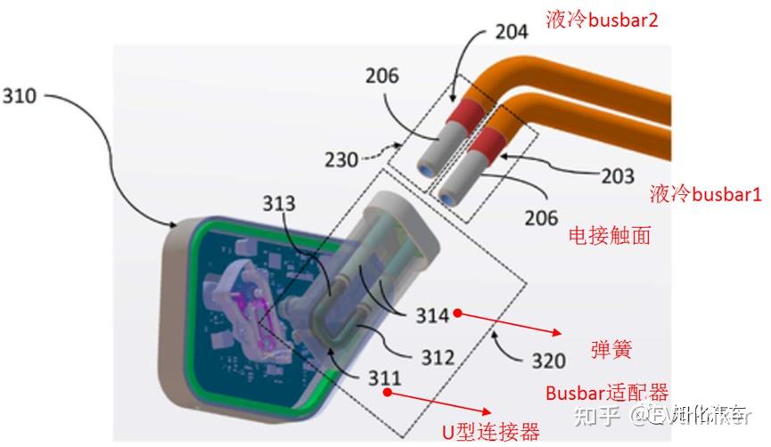 特斯拉的大功率集成式液冷busbar - 知乎