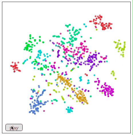 可视化MNIST：探索图像降维过程 - 知乎