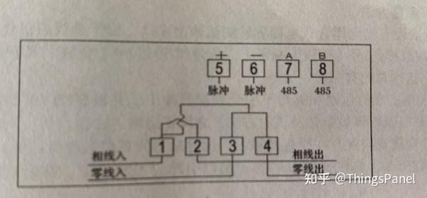 有人口红网关USR-DR154接智能电表接ThingsPanel - 知乎