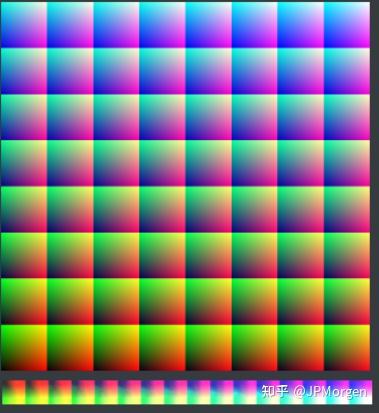 Lookup Table(LUT)原理及其应用 - 知乎