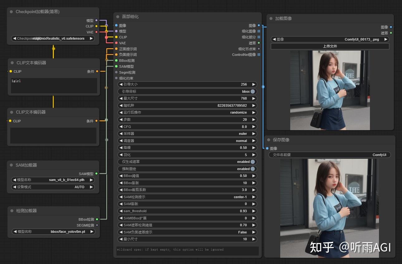 没有 ADetailer，ComfyUI 画图脸崩了怎么办？ - 知乎