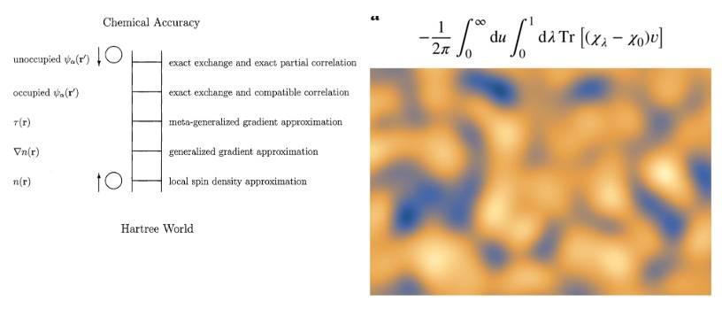 PWmat基础功能上开发的顶层模块介绍第八期：Beyond DFT - 知乎