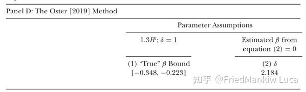 Stata | 计量经济学内生性问题解决方法 —— Permutation test & Oster test 的 Stata 实现 - 知乎