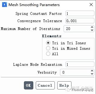二十二、动网格Smoothing Spring方法及实例 - 知乎