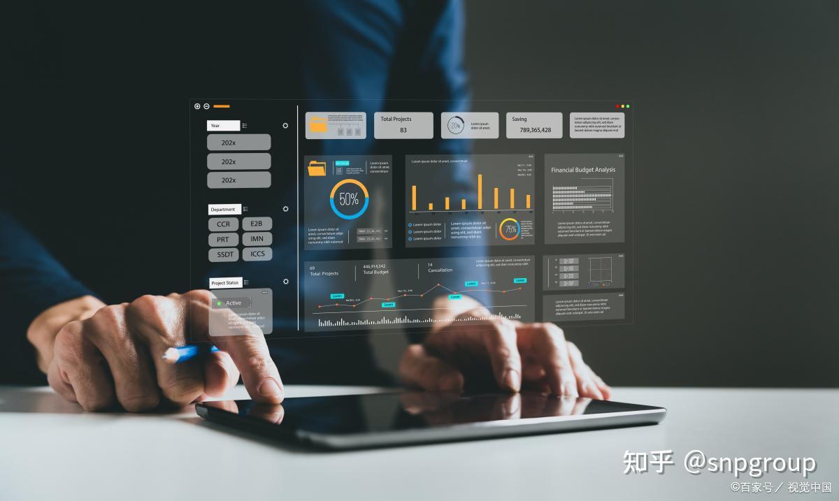 SAP系统怎么抽取数据——灵活、安全、可靠的SNP Glue - 知乎