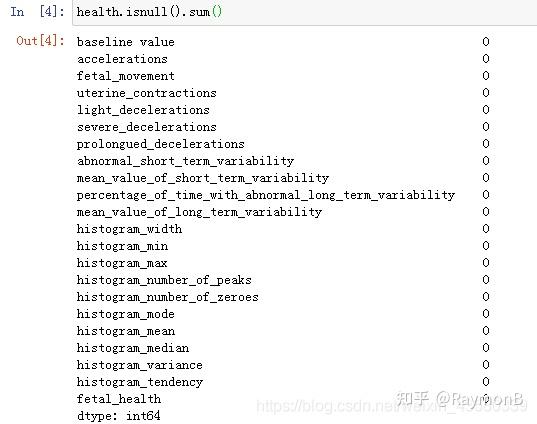 python 支持向量机（SVM）算法之分类实操 - 知乎