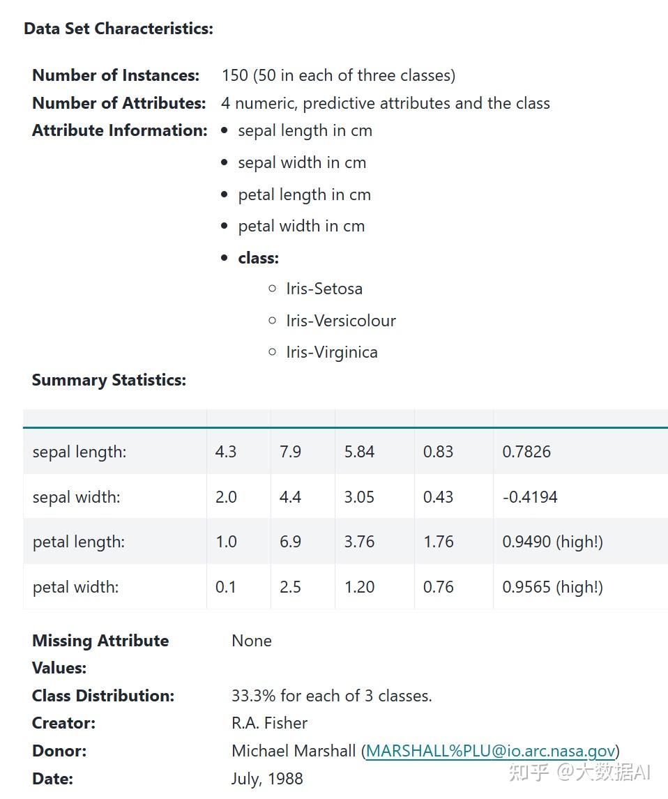 【sklearn实战】sklearn 数据集之 Toy datasets - 知乎