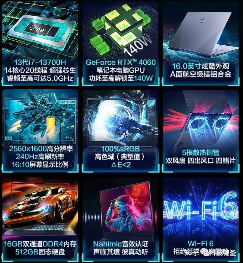 RTX40卷王争霸战！机械革命旷世16和旷世G16是否值得选？ - 知乎